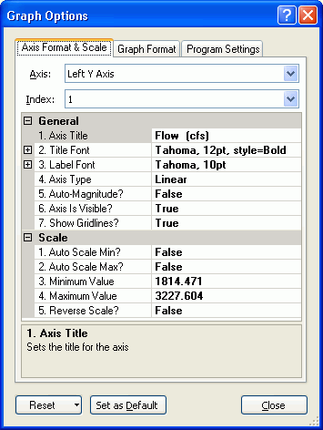 Using the Graph Control