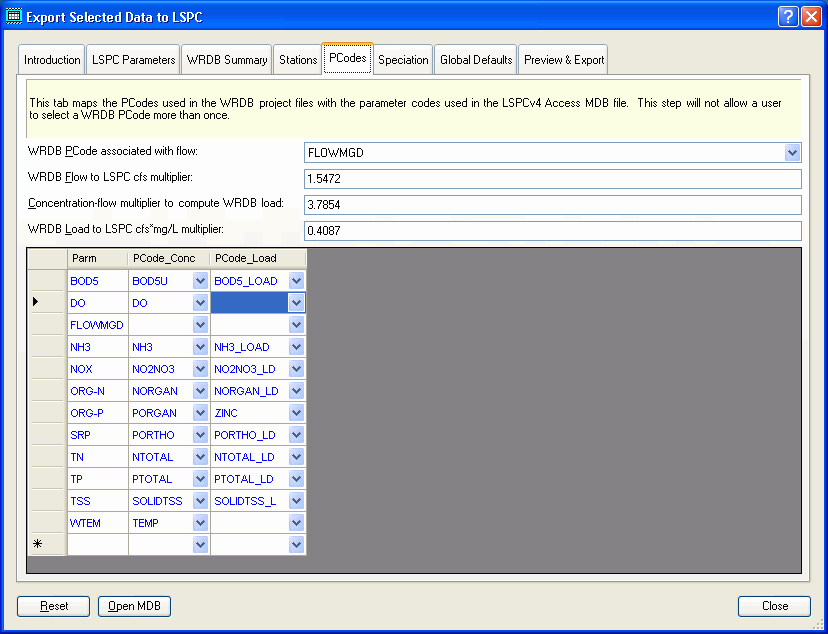 Export to LSPC Point Source Database