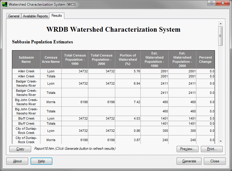 Watershed Characterization System (WCS)